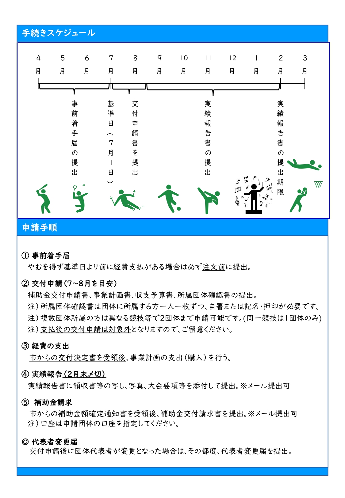 令和8年度飛騨市スポーツ文化活動充実交付金 - 飛騨市公式ウェブサイト